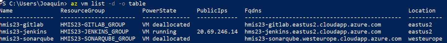 Azure Tips. Azure CLI