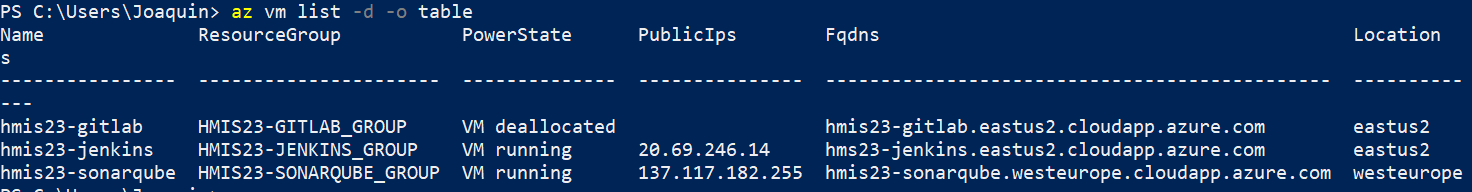 Azure Tips. Azure CLI